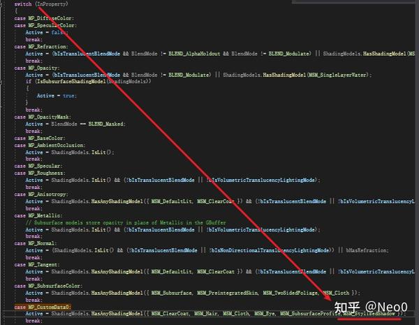 Adding a new Shading Model in UE5 - 知乎