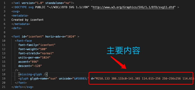 微信小程序开发实践：基础内容icon，关于图标的4个实现方案等 - 知乎