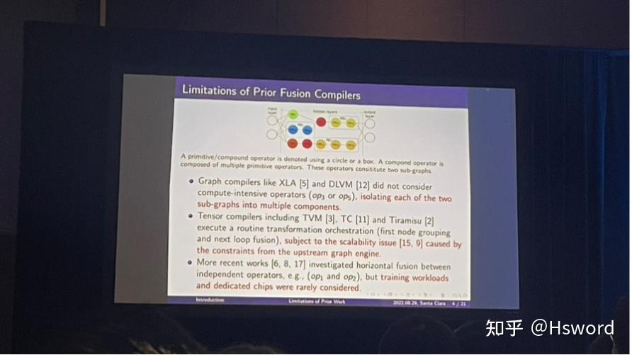 MLSys 2022 参会评述随笔(Day 1) - 知乎