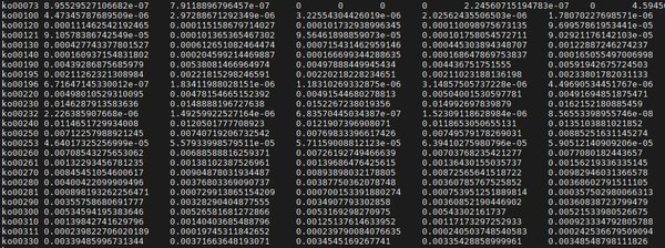 Tax4Fun2：基于16S数据预测微生物群落的功能 - 知乎