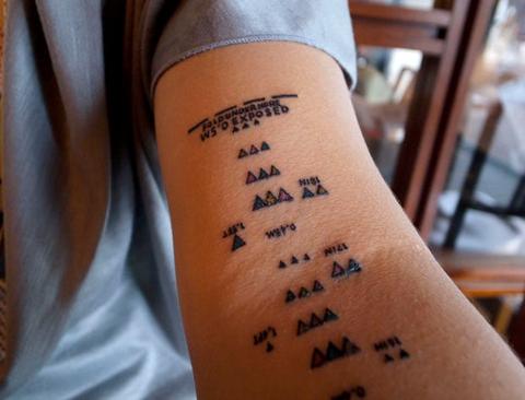 从拍摄到手冲到放弃：胶片入门指南