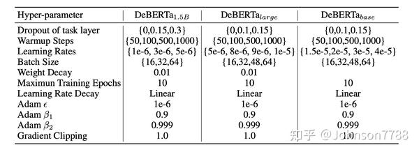 DEBERTA：解耦注意力的解码增强型BERT - 知乎