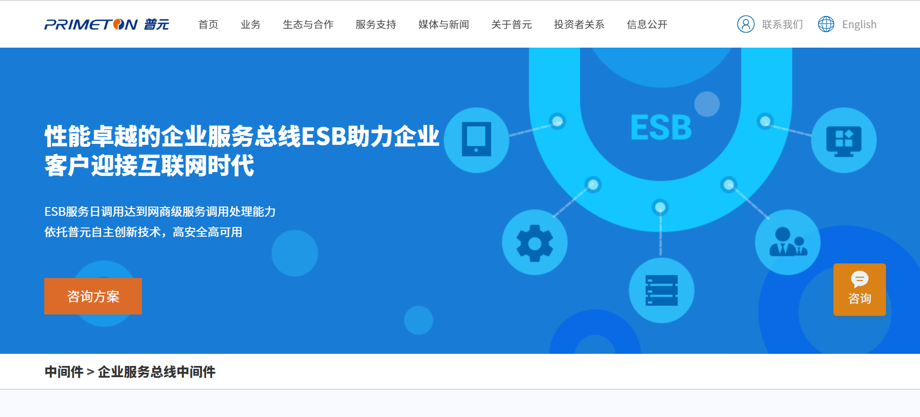 最新企业服务总线ESB的国内主要厂商和开源厂商排名，方案书价格多少 - 知乎