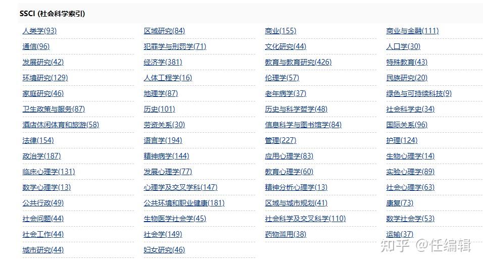 【期刊推荐】SSCI心理学期刊 - 知乎