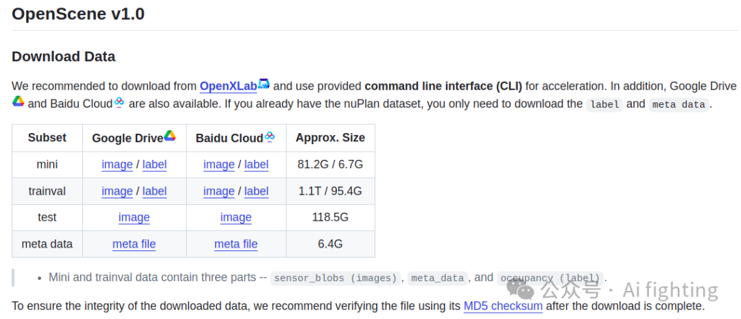 Occ最大数据集OpenScene:数据下载与训练 - 知乎