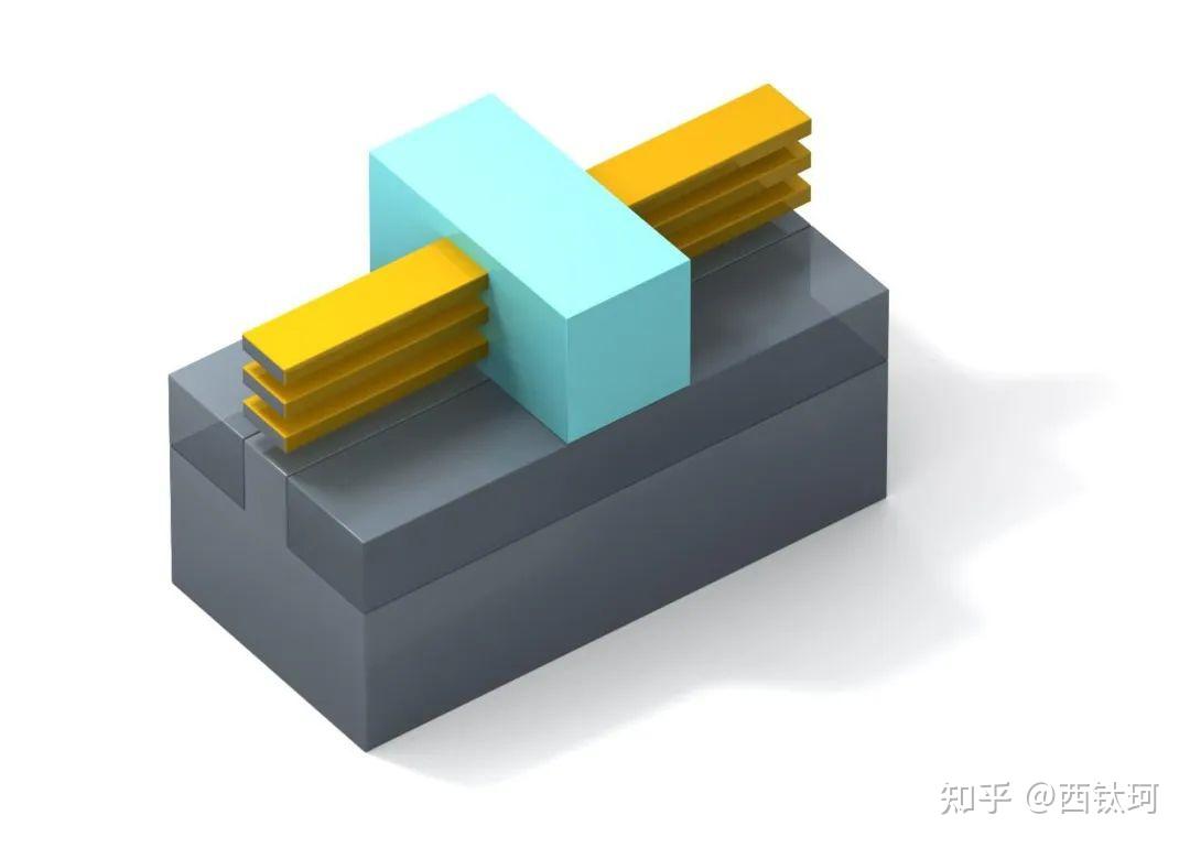 3D堆叠CMOS，晶体管的未来 - 知乎