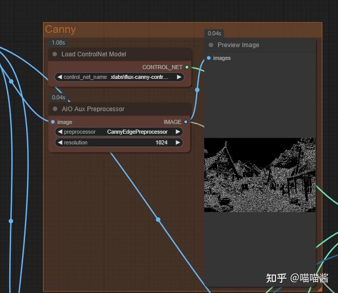 Flux ControlNet（Canny、Depth、Hed） 三合一工作流 - 知乎