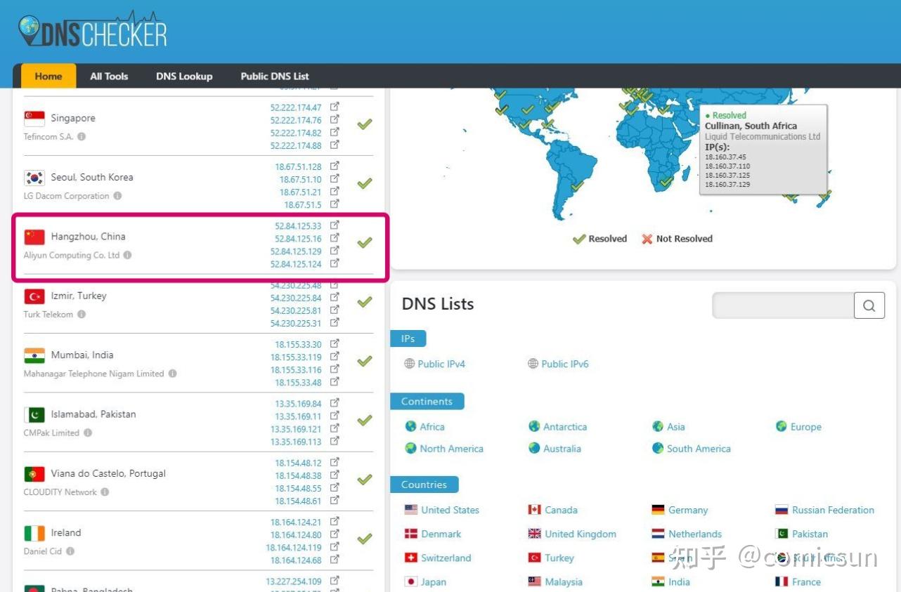 群晖NAS搭建家庭影院系列——（三）群晖防止TMDB DNS污染 - 知乎