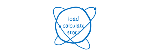 利用 Atomics 在使用 SharedArrayBuffers 时避免竞争条件 - 知乎