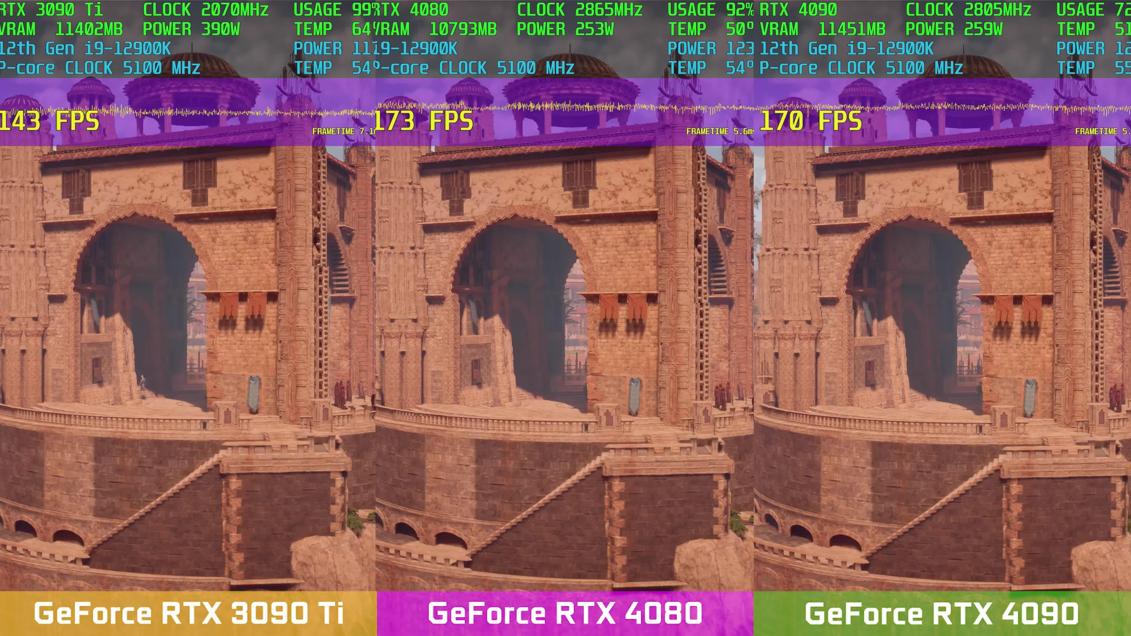 RTX 4080 正式发布，有哪些亮点？是否值得入手？ - 知乎