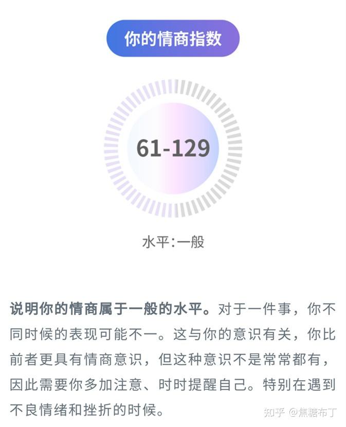 成功的人情商更高吗?怎样准确了解自己的情商水平?