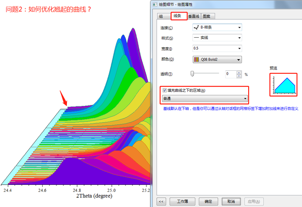 "杀疯了"！一文精通Origin绘制7种精美3D瀑布图 - 知乎