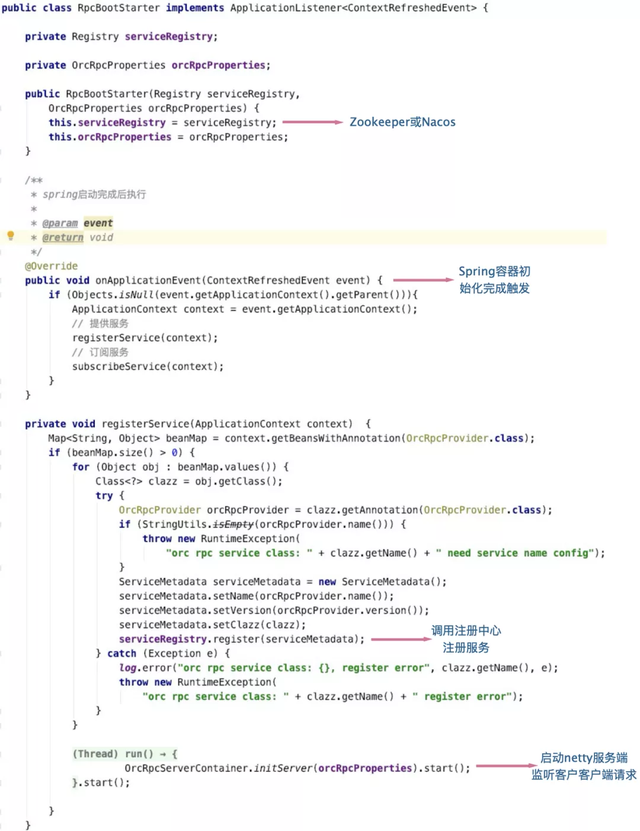 自己动手从0开始实现一个分布式 RPC 框架 - 知乎