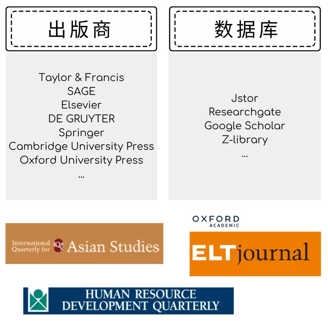 拯救你的DDL，需要这些干货！ - 知乎