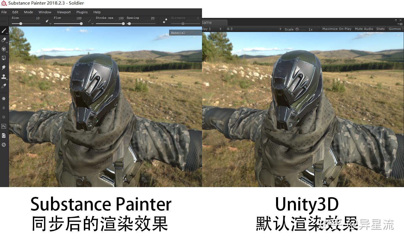 3DS MAX、Substance Painter和Unity3D的渲染效果同步 - 知乎