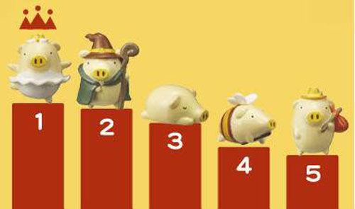 2020QS世界大学排名 - 知乎