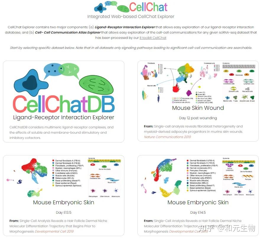 单细胞之CellChat如何推断细胞间相互作用 - 知乎