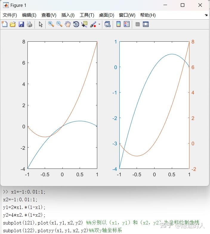 Matlab图形与图像处理（2.26-2.30） - 知乎