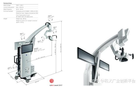外视镜行业研究2——盘点4家外视镜生产厂商 - 知乎