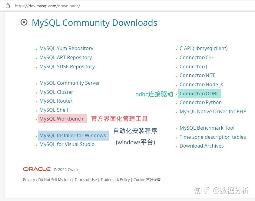 个人 / 部门级建数据库？推荐使用开源免费的 MySQL | 附安装教程 - 知乎