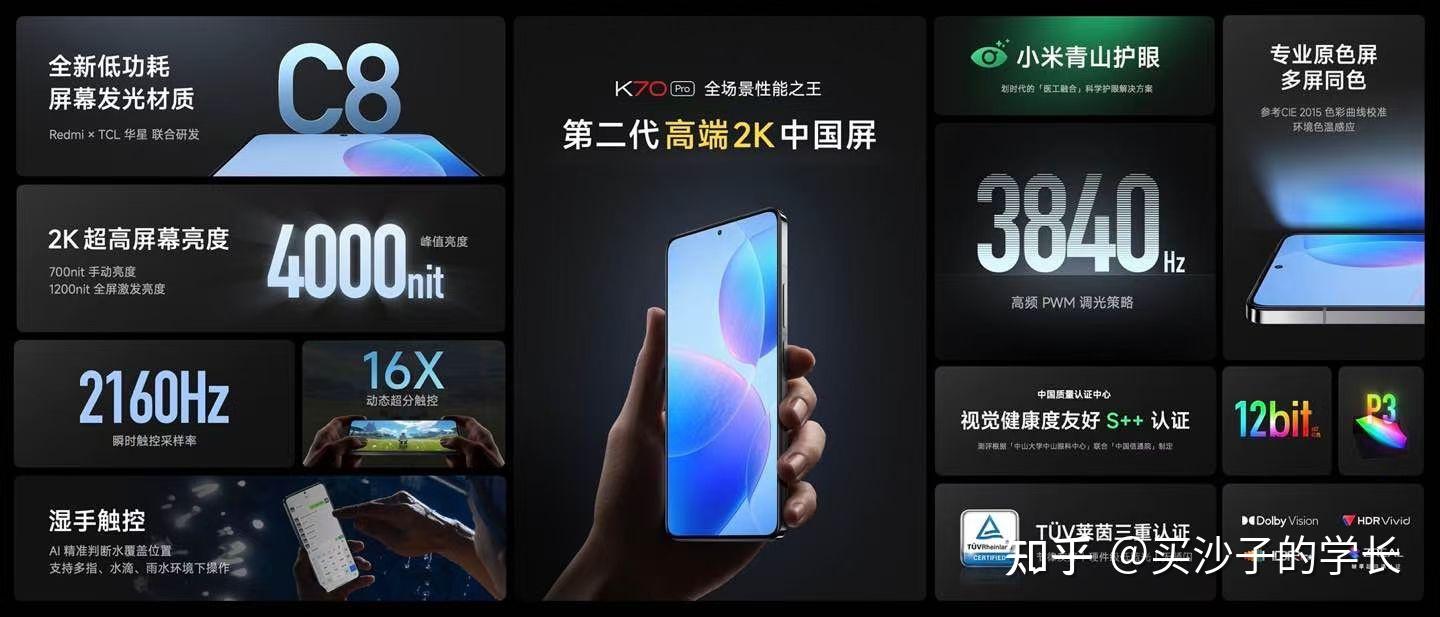 OLED手机屏幕亮度介绍 - 知乎