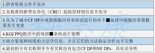 FDA新药干细胞移植制剂Omisirge的CMC审评要点 - 知乎