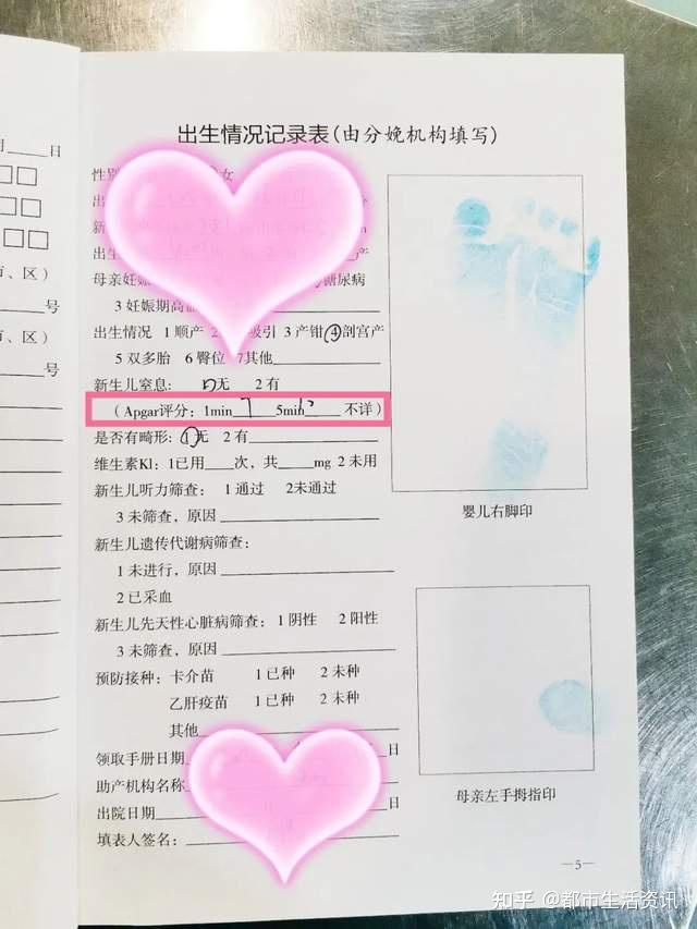 【科普】每个宝宝出生后都会做的Apgar评分到底是什么？ - 知乎