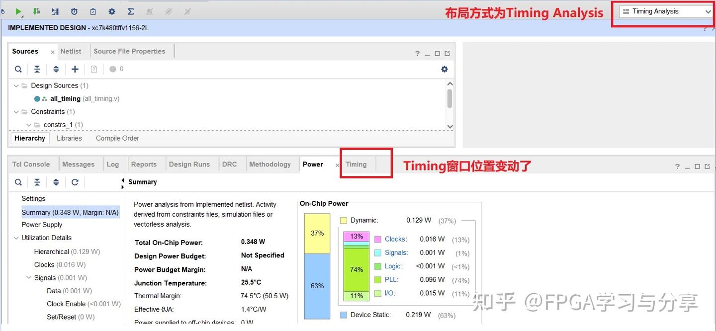 时序报告Report_timing_summary之一步精通配置选项使用 - 知乎