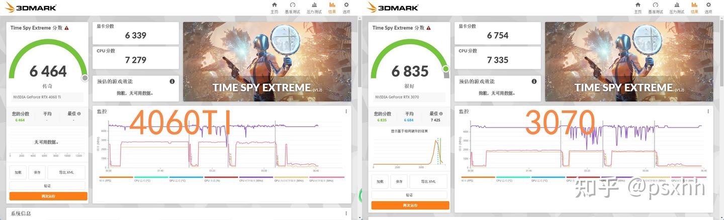 七彩虹4060TI Ultra评测报告 - 知乎