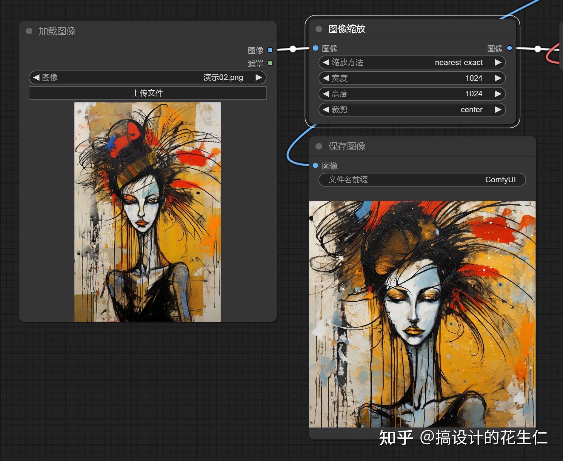 Stable Diffusion ComfyUI 基础教程（四）图生图流程及 derfuu 插件 - 知乎