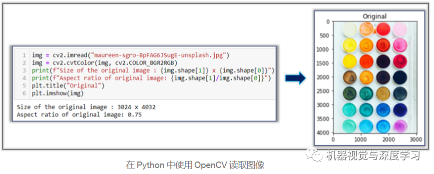图像处理库对比——OpenCV 与 PIL - 知乎