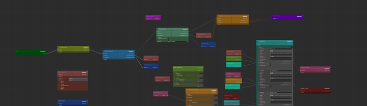 Unity RenderGraph中RenderTexture的生命周期管理 - 知乎