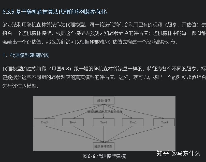Smac——基于随机森林的贝叶斯优化 知乎