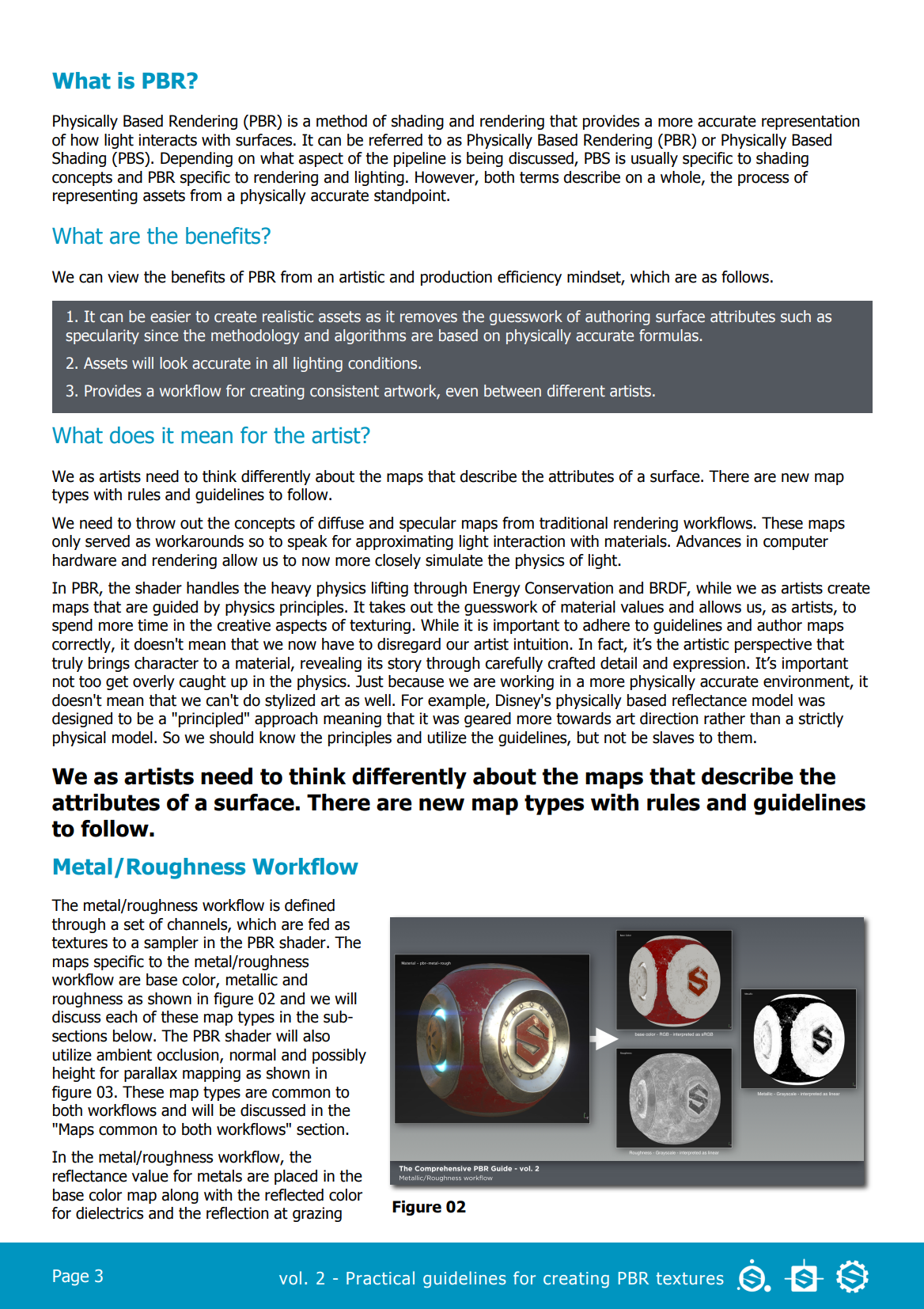 The Comprehensive PBR Guide by Allegorithmic - v01.2 - 知乎