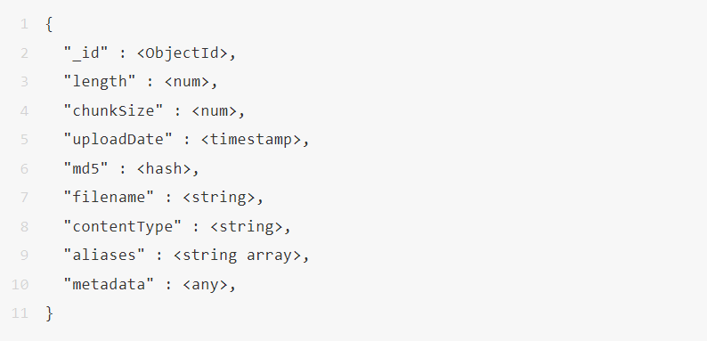 技术干货| 如何在MongoDB中轻松使用GridFS？ - 知乎