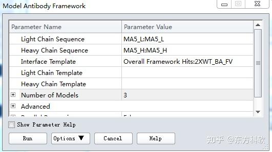 Discovery Studio官方教程（Help-Tutorials） 基于MODELER构建抗体模型 - 知乎