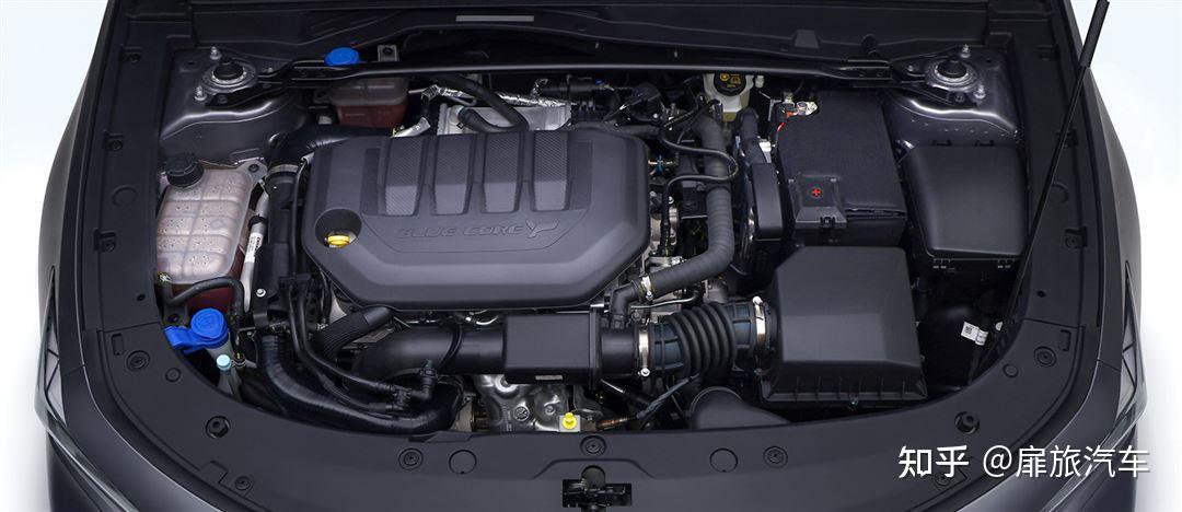 百公里加速仅需6秒？长安UNI-V 2.0T版本来了！ - 知乎