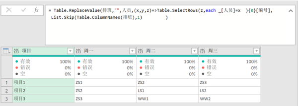 理解Power Query替换函数Table.ReplaceValue及综合实战案例 - 知乎