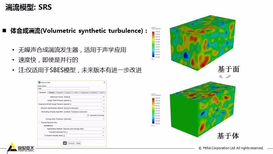 Fluent 2020R1 流体新功能（一） - 知乎