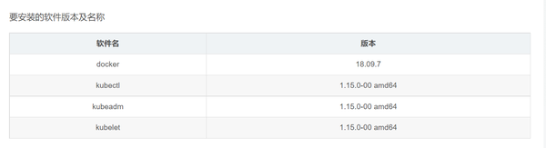 Ubuntu 安装k8s集群 - 知乎
