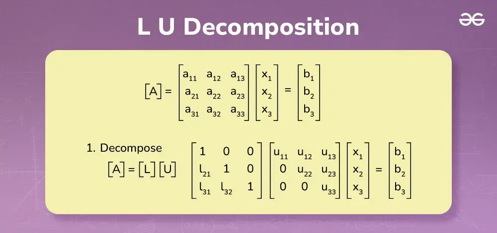 如何从几何角度理解LU分解的意义？ - 知乎