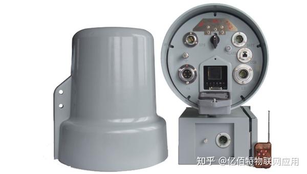 还分不清DTU、RTU、FTU和TTU吗？一文搞懂它们的区别！ - 知乎