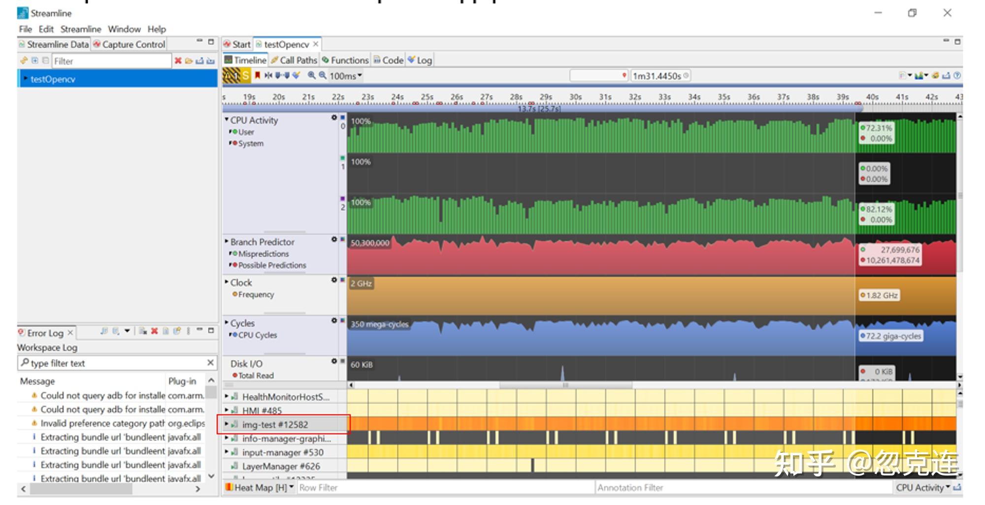 Arm Streamline使用教程 - 知乎