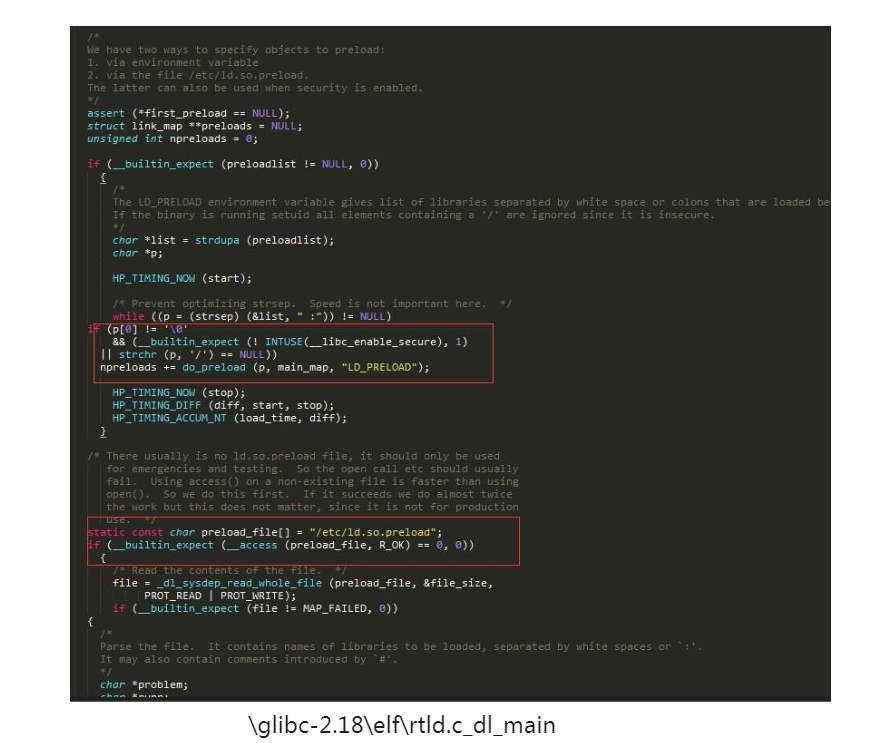 Linux系统调用：深入解析Hook技术 - 知乎