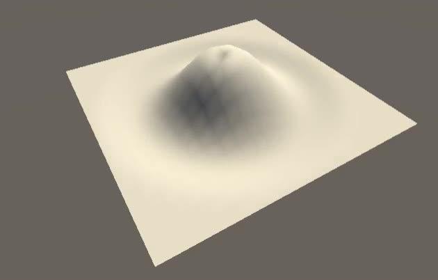 《GPU Gems》第42章：为变形网格重建法线 - 知乎