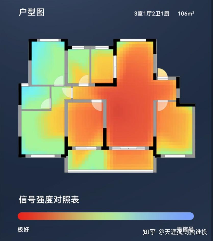 中兴路由器选购指南（2026年版）