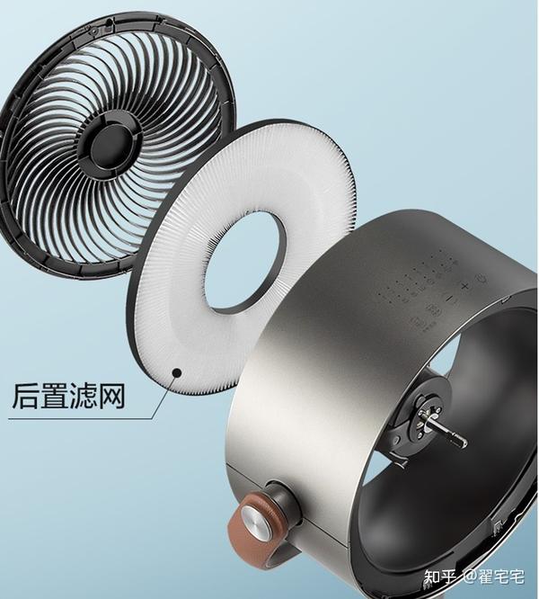 都2024了，还认为空气循环扇是智商税过时了！| 618手把手教你挑选空气循环扇 | 7款热销空气循环扇横评对比 最全选购攻略（附实测推荐） - 知乎