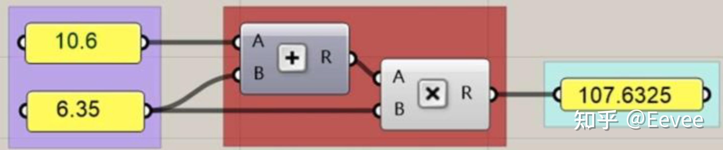 跟着Rajaa Issa学Grasshopper（二） - 知乎