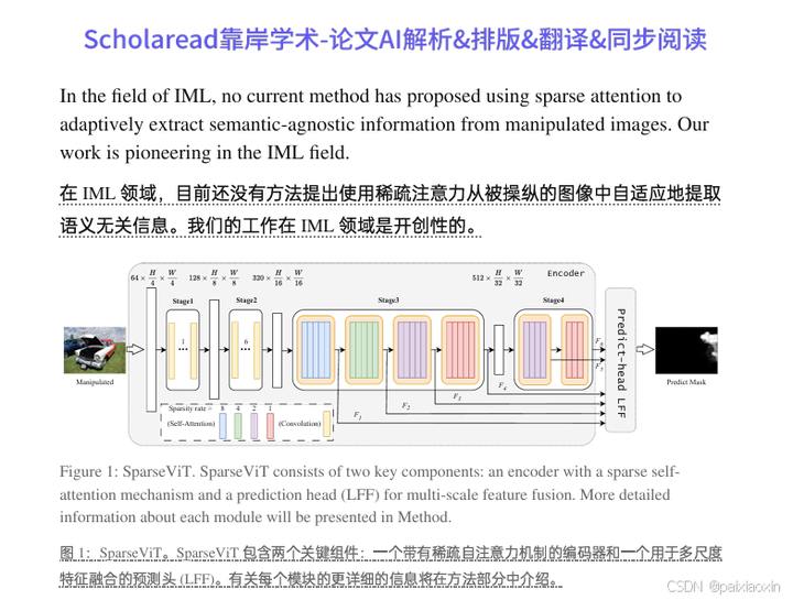 AAAI2025最新论文解读|SparseViT: Nonsemantics-Centered, Parameter-Efficient Image Manipulation ...