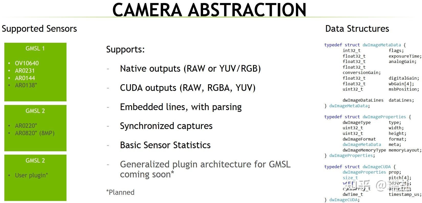 Nvidia自驾平台软件栈浅析--DriveWorks - 知乎